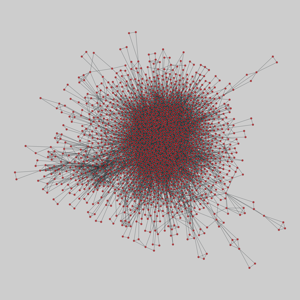 Netzschleuder: the network catalogue, repository and centrifuge
