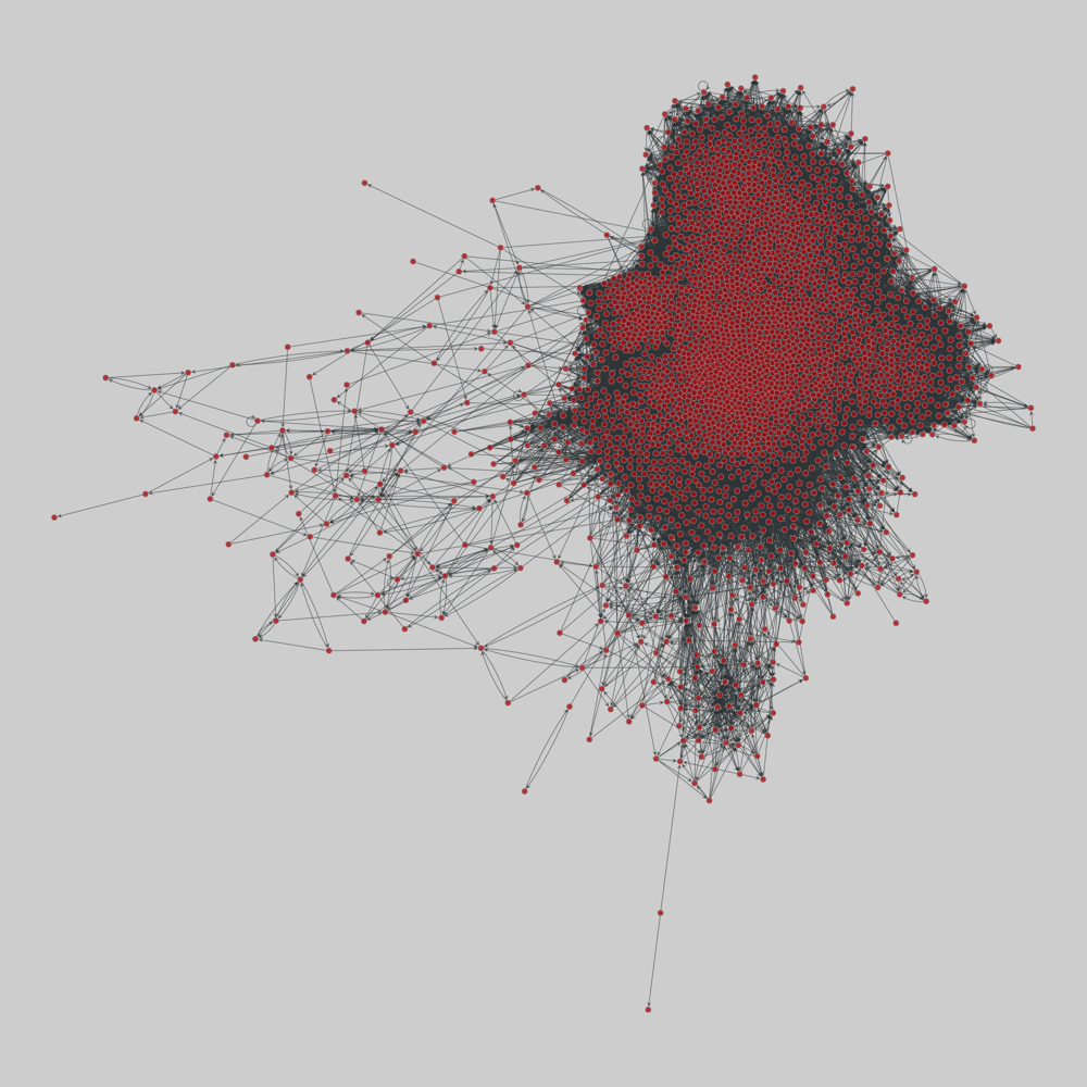 Netzschleuder: the network catalogue, repository and centrifuge