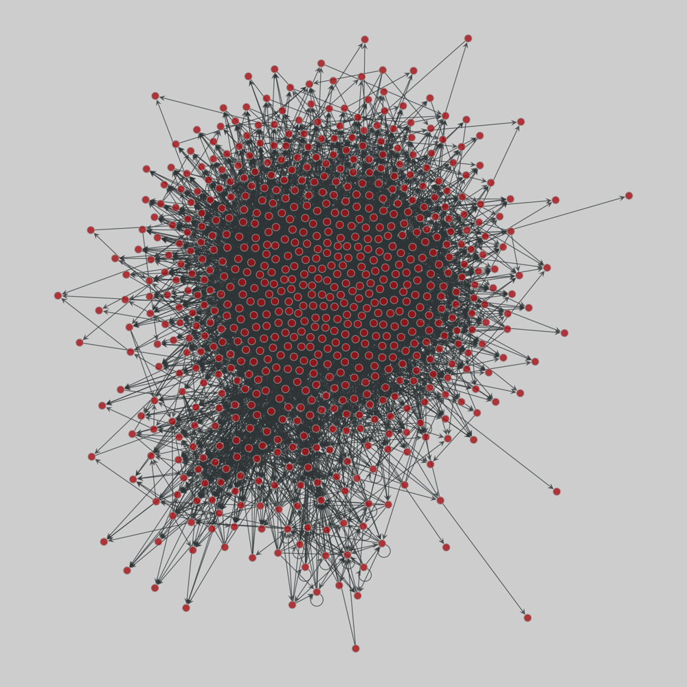 Netzschleuder: the network catalogue, repository and centrifuge